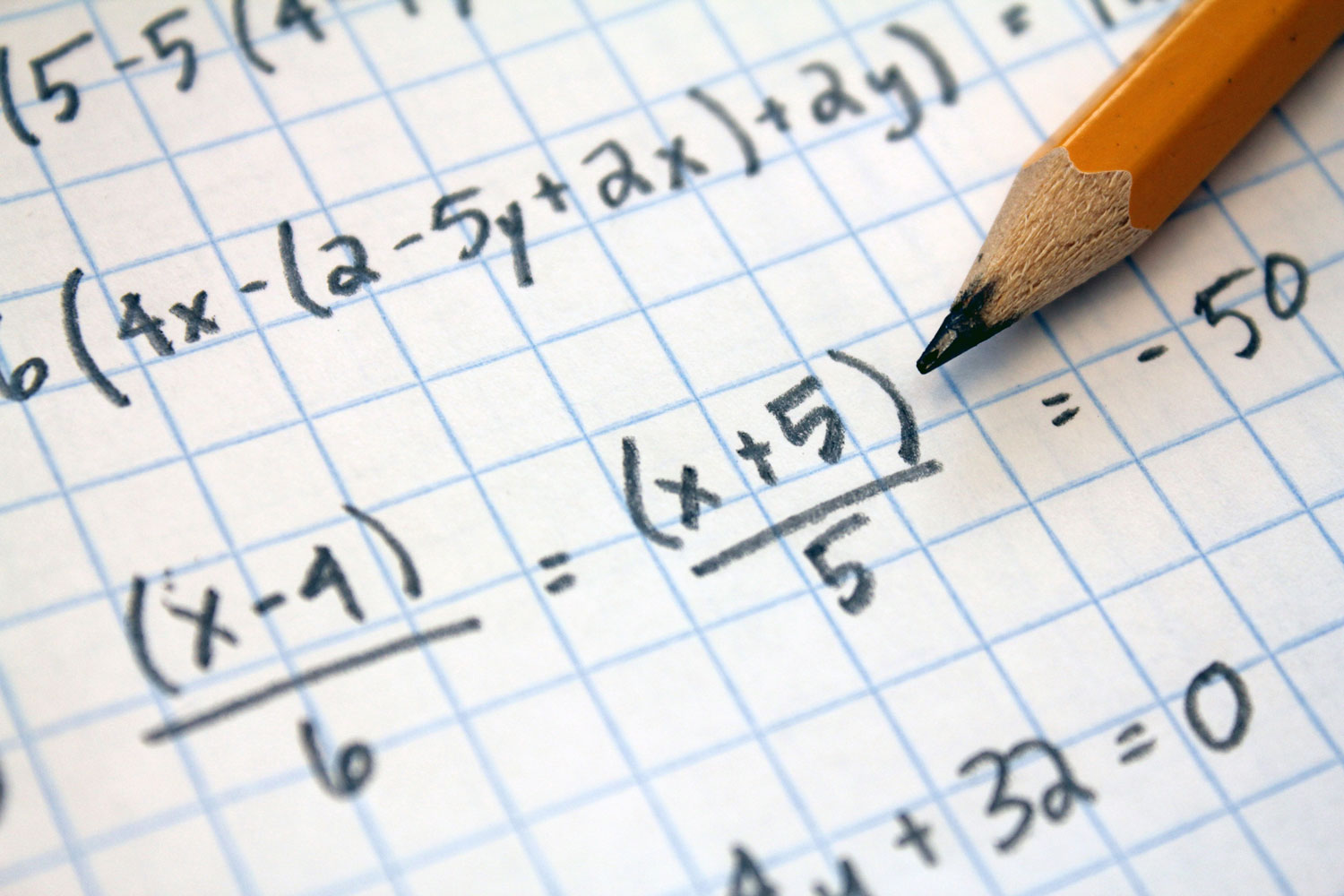 10 Ways To Avoid A Homework Meltdown