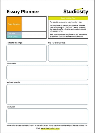 How to plan, structure and write persuasive essays | Studiosity