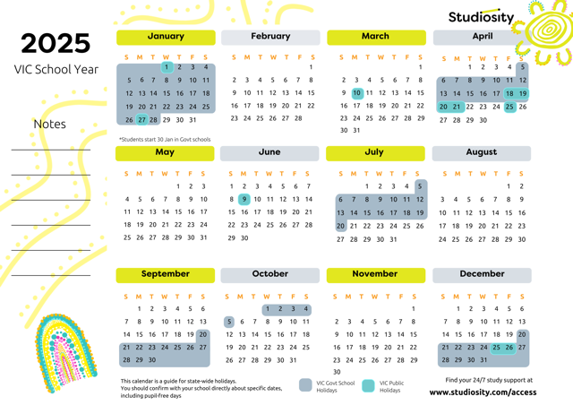 School terms and public holiday dates for VIC in 2025 | Studiosity