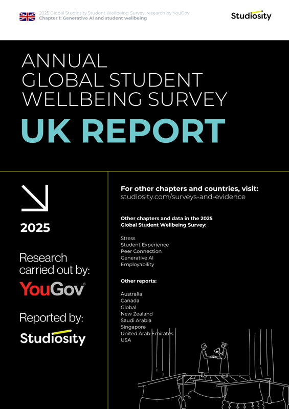Download the 2025 UK Student Wellbeing report | Studiosity